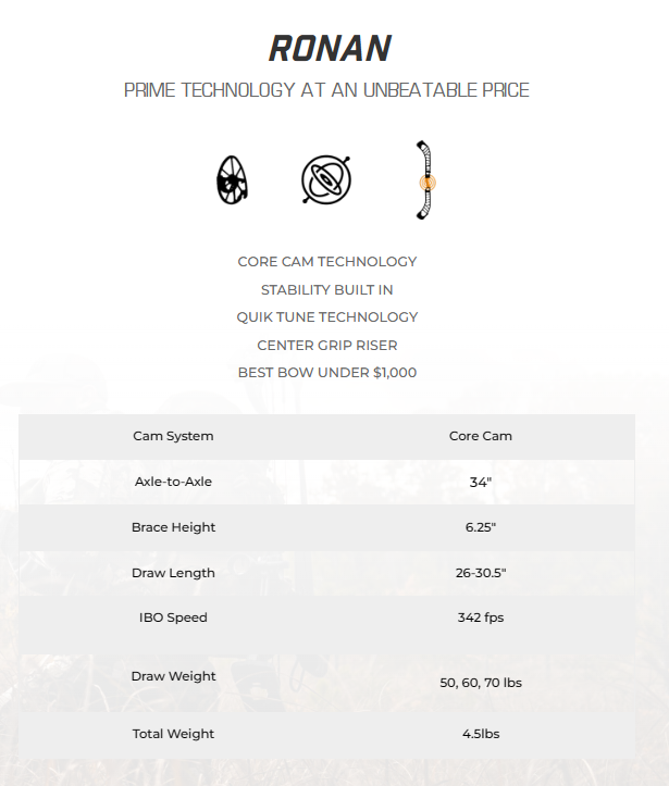 Prime Ronan Compound Hunting Bow – Fish 'N Stuff